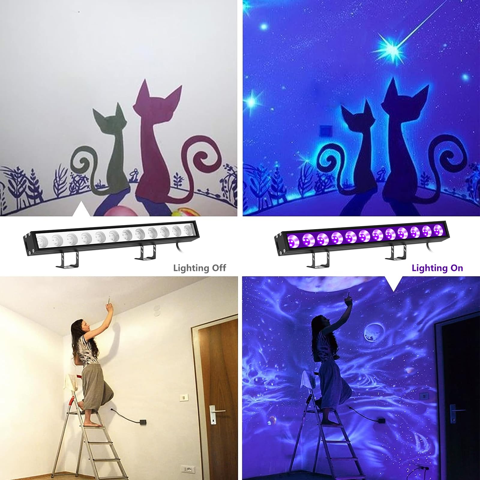HWay 60W LED Black Lights Flood Light with Plug (6ft Cable) for Blacklight Party, Glow in Dark Party, DJ Disco Night Club, Body Paint, Fluorescent Poster (2Pack)