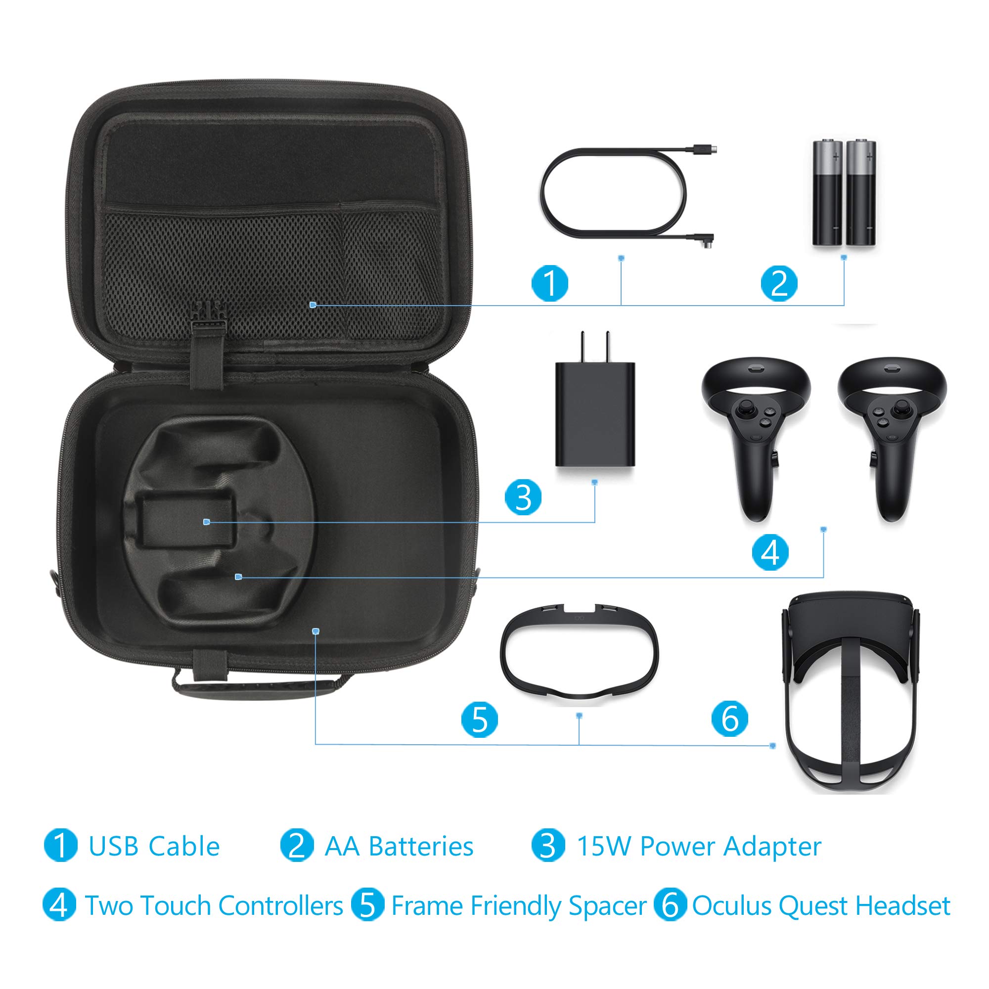 JSVER Case for Meta Quest Hard Carrying Case for Oculus Quest 1 VR Gaming Headset and Controllers Accessories Portable Travel Storage Case for Meta/Oculus Quest with Shoulder Strap (Black)