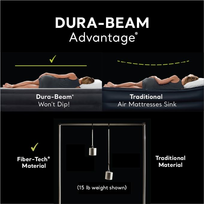 Intex 64135ED Dura-Beam Plus Deluxe Pillow Rest Air Mattress: Fiber-Tech β Queen Size β Built-in Electric Pump β 16.5in Bed Height β 600lb Weight Capacity