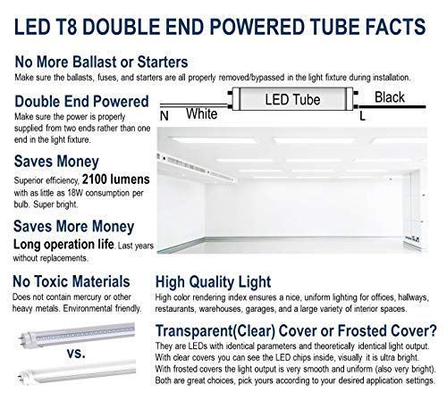 HouLight T8 LED Replacement, 25-Pack, 18W 4-Foot T8 LED Light Tube, 6000K, Daylight, Super Bright White, Double End Power, Frosted Cover