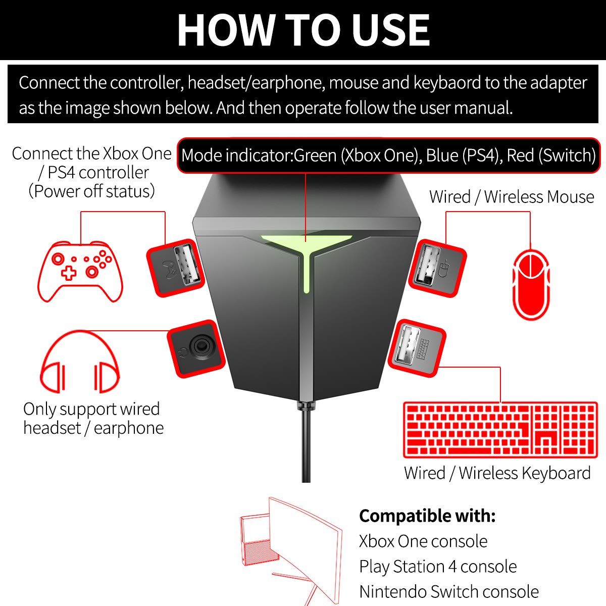 IFYOO KMAX2 Game Console Keyboard and Mouse Adapter Converter for PS4 / Xbox One/Switch - Compatible with Fortnitee/PUBG/Rainbow Six Siege and Other Shooting Games