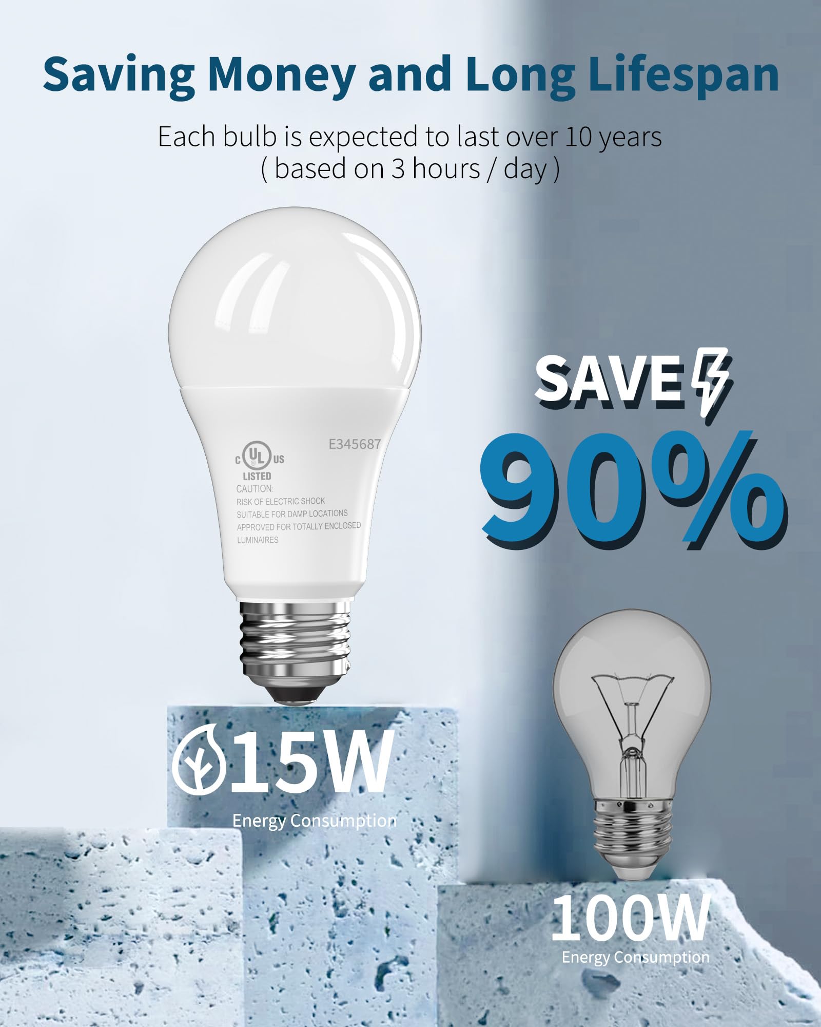 TJOY LED Light Bulbs, 100 Watt Equivalent A19, 5000K Daylight LED Bulbs, 15W Bright White Light Bulbs, Energy Saving Light Bulb with E26 Standard Base, 1500 Lumens Non Dimmable Lamp Bulb, 12 Pack