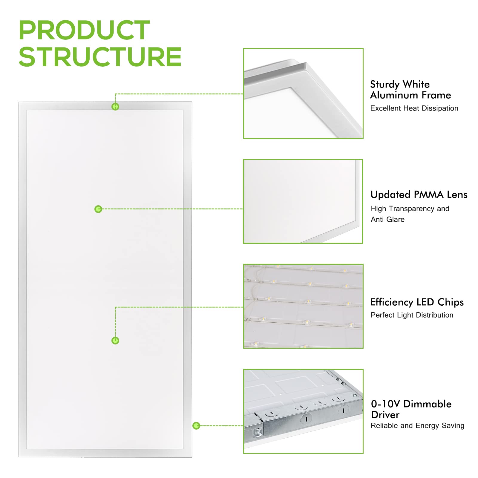 hykolity 2x4 FT White LED Flat Panel Troffer Light, 40W/50W/60W, 4000K/5000K/6000K Recessed Back-Lit Drop Ceiling Light, 0-10V Dimmable, 3-Lamp F32T8 Fixture Replacement, 2 Pack