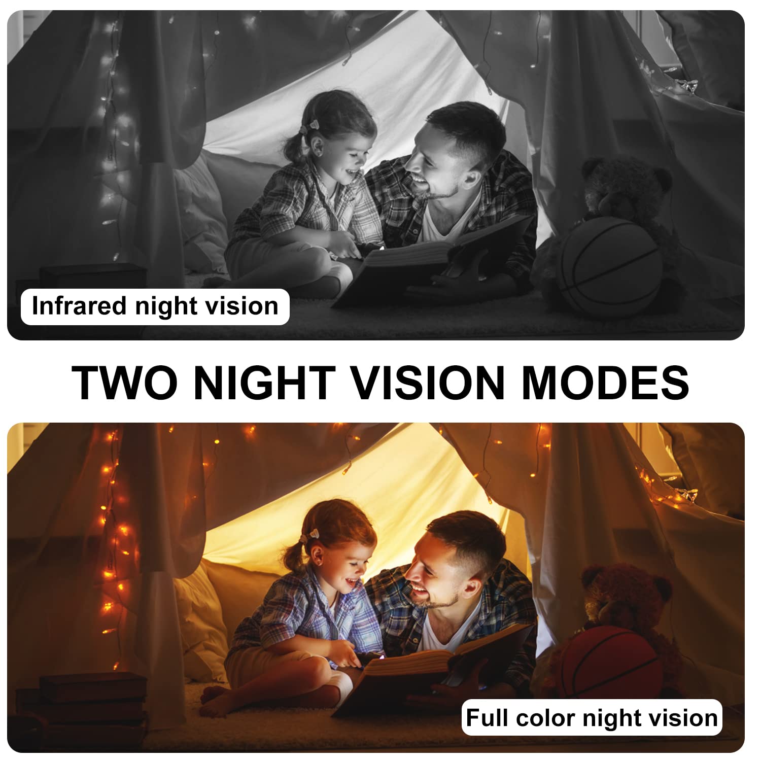 HPX WiFi Light Bulb Camera Security: 360 Degree Outdoor Lightbulb Camera, Night Vision Porch Light Camera, Remote Light Socket Camera Security for Home Indoor Outdoor