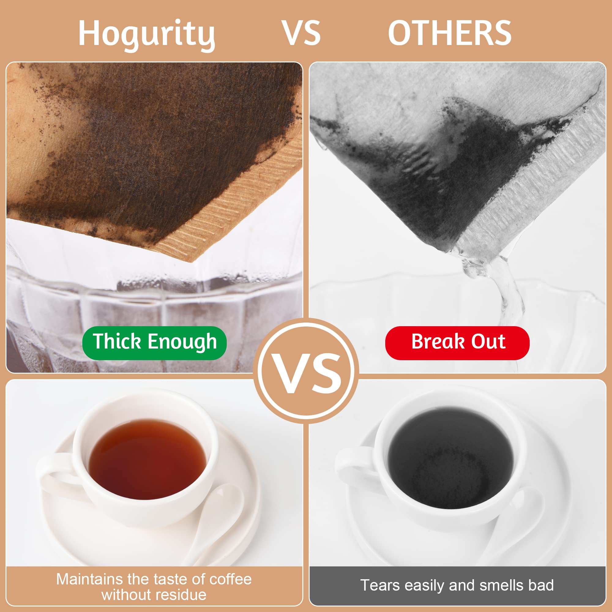 Hogurity Coffee Filters 2, Set of 200 Disposable #2 Cone Coffee Filter Unbleached Natural Coffee Filters 2 Cone Paper for Pour Over Coffer Makers/Coffee Dripper Cones(2-6 Cups)