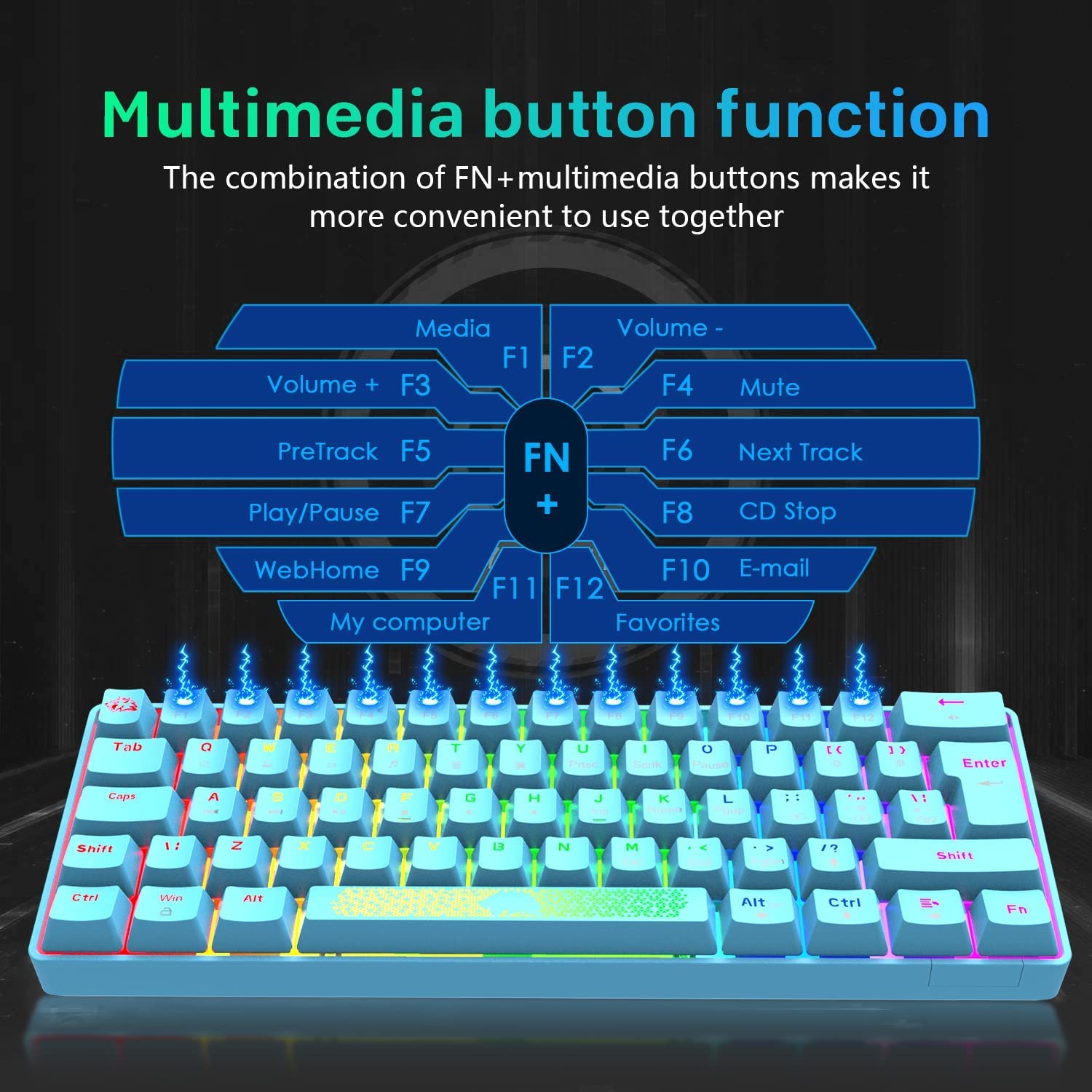 K65 Pro 60% Gaming Keyboard and Mouse Combo Small Mini RGB Backlight Mechanical Keyboard and Ultralight Honeycomb Optical Mouse,Mouse Pad Tactile Blue Switch Anti-Ghosting for Xbox,PS4,PC,Laptop(Blue)