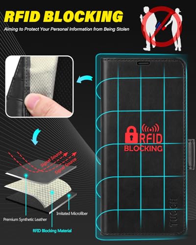TUCCH Wallet Case for Galaxy S23 Ultra 5G, [TPU Shockproof Interior Case] Kickstand [RFID Blocking] Card Slot, Magnetic PU Leather Folio Cover Compatible with Galaxy S23 Ultra 5G 6.8-Inch 2023, Black
