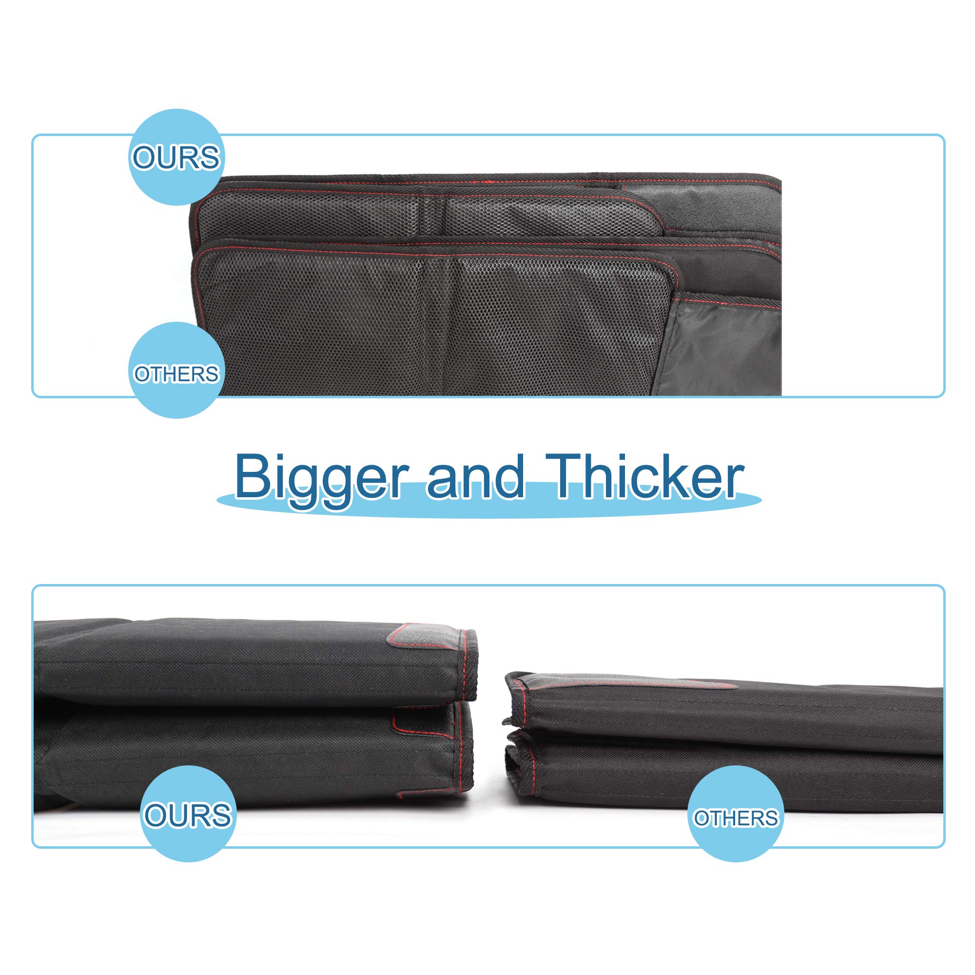 J&C Car Seat Protector for Child Carseat Waterproof Baby Car Seat Protector with Thickest Padding and Non Slip Backing 2 Pockets, fit for SUV Sedan Leather Seats