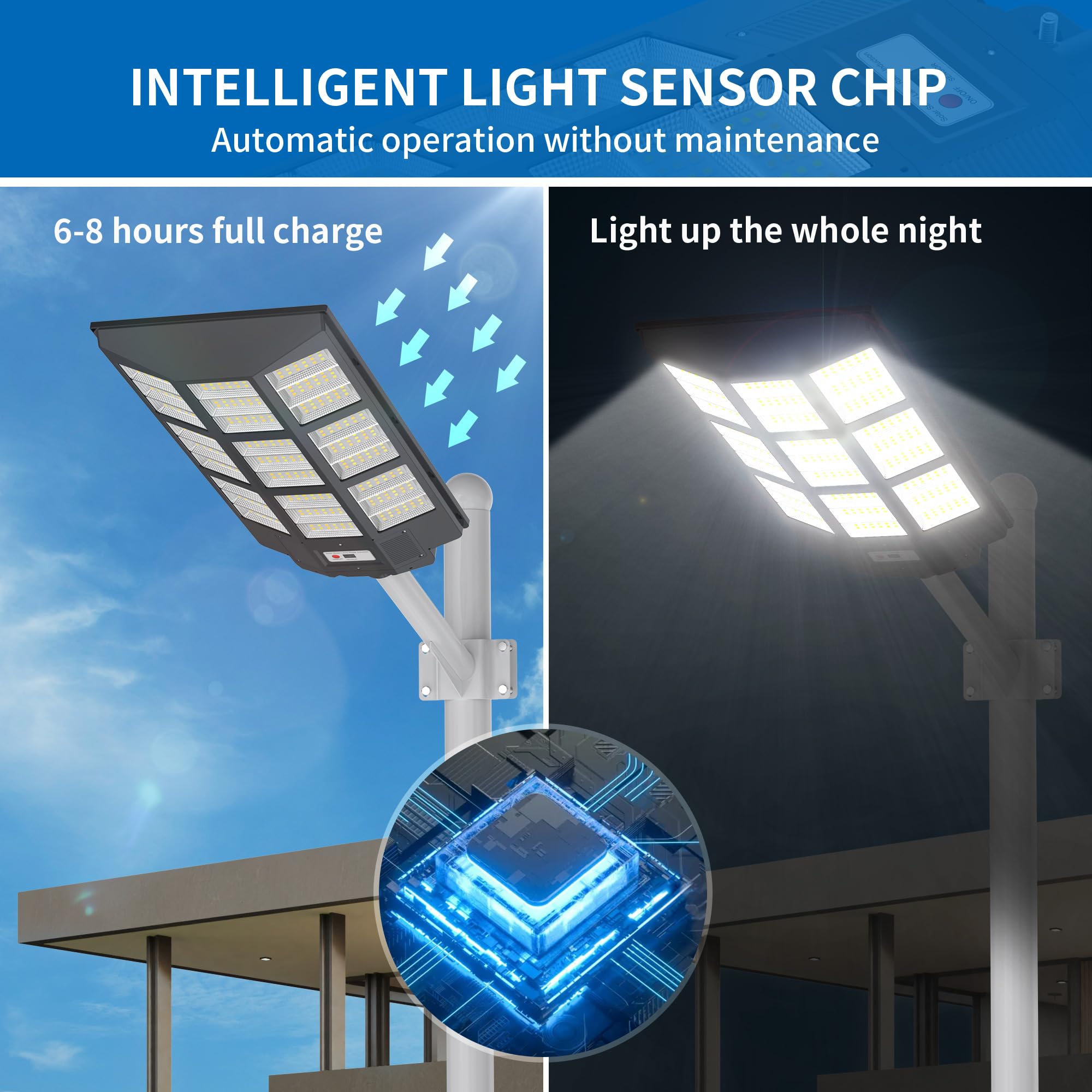 Sunwish 6000W Wide Angle Solar Street Light+2000W Solar Street Lights Outdoor Commercial Dusk to Dawn