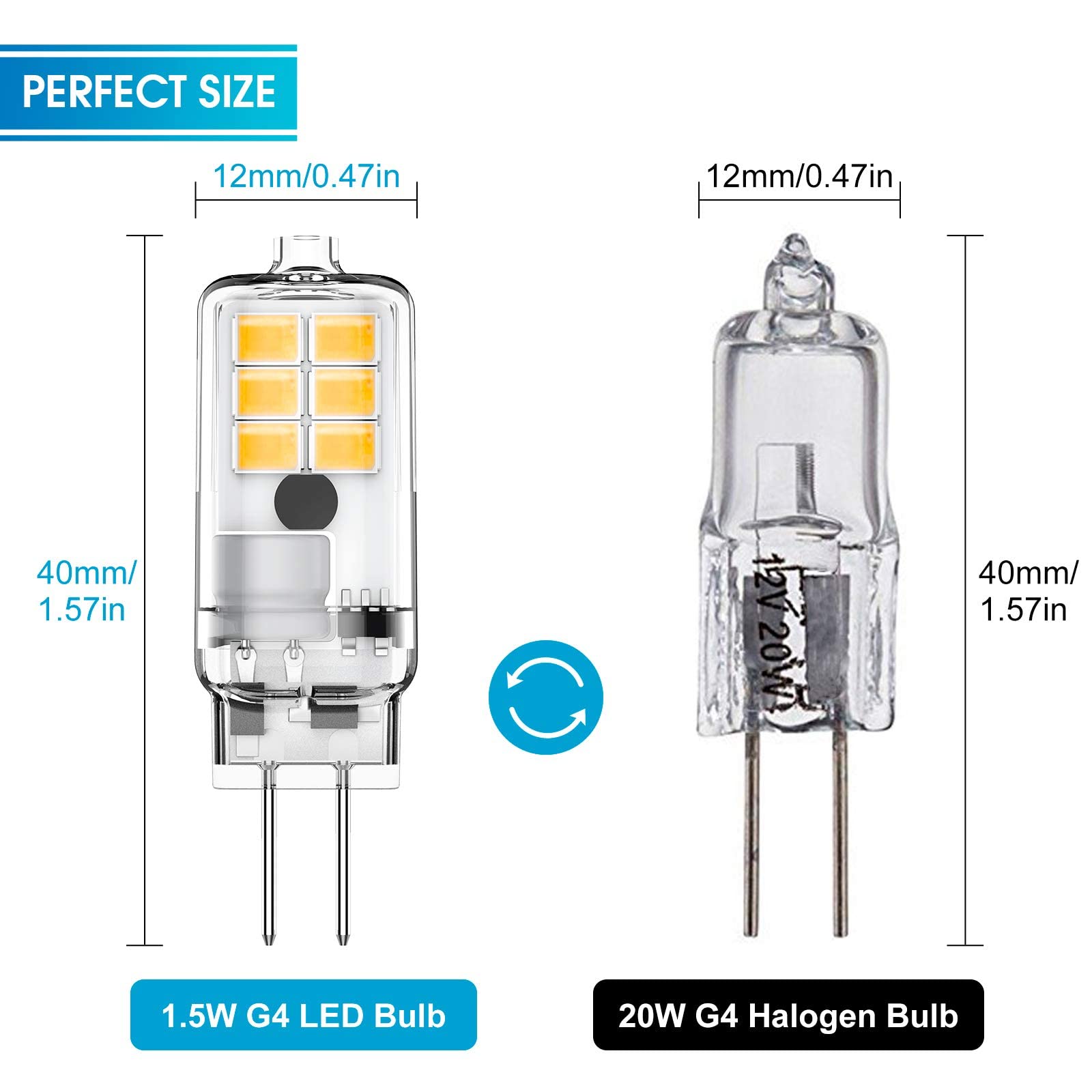 JandCase G4 LED Bulb, AC/DC 12V, 1.5W (20W Halogen Bulb Replacement), JC Type Landscape Bulb, Soft White 3000K, G4 Bi-Pin Light Bulbs for Under Cabinet, Range Hood, RV, Non-Dimmable, 5 Pack