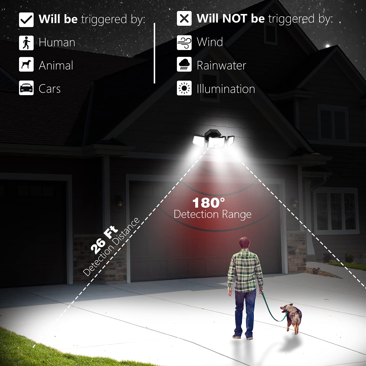 K KASONIC 2 Pack LED Security Lights Motion Sensor Light Outdoor,2500LM Motion Security Light with Remote, IP65 Waterproof, 3 Head Motion Detected Light for Garage, Porch, Yard, ETL Certified,Daylight