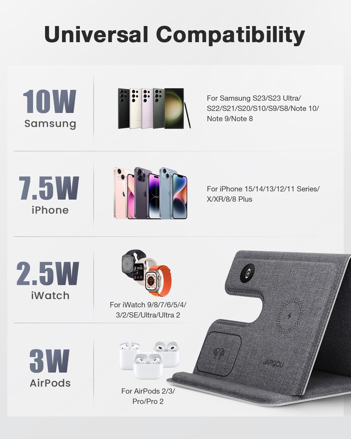 JARGOU Fabric Travel 3 in 1 Charging Station for Apple Charging Station for Multiple Devices for Apple Watch Charger, Wireless Charger for iPhone 15 14 13 12 11 X 8, for AirPods Foldable