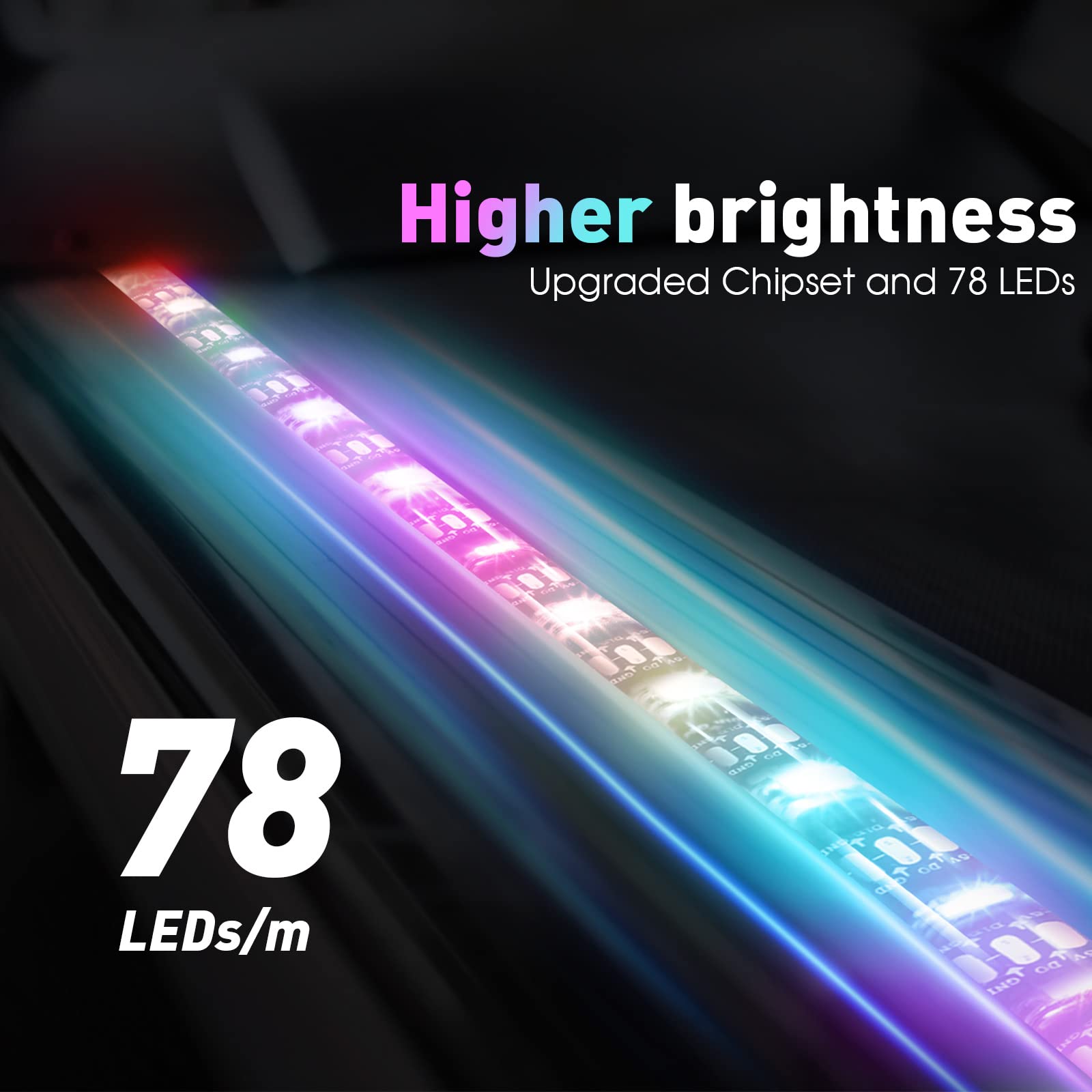 LFSMVT Treadmill LED Strip Lights, RGBIC Treadmill Lights with Bluetooth APP & Remote Control, Music Sync, Cuttable and Waterproof LED Lights for Treadmills, Walking Pad and Running Machine