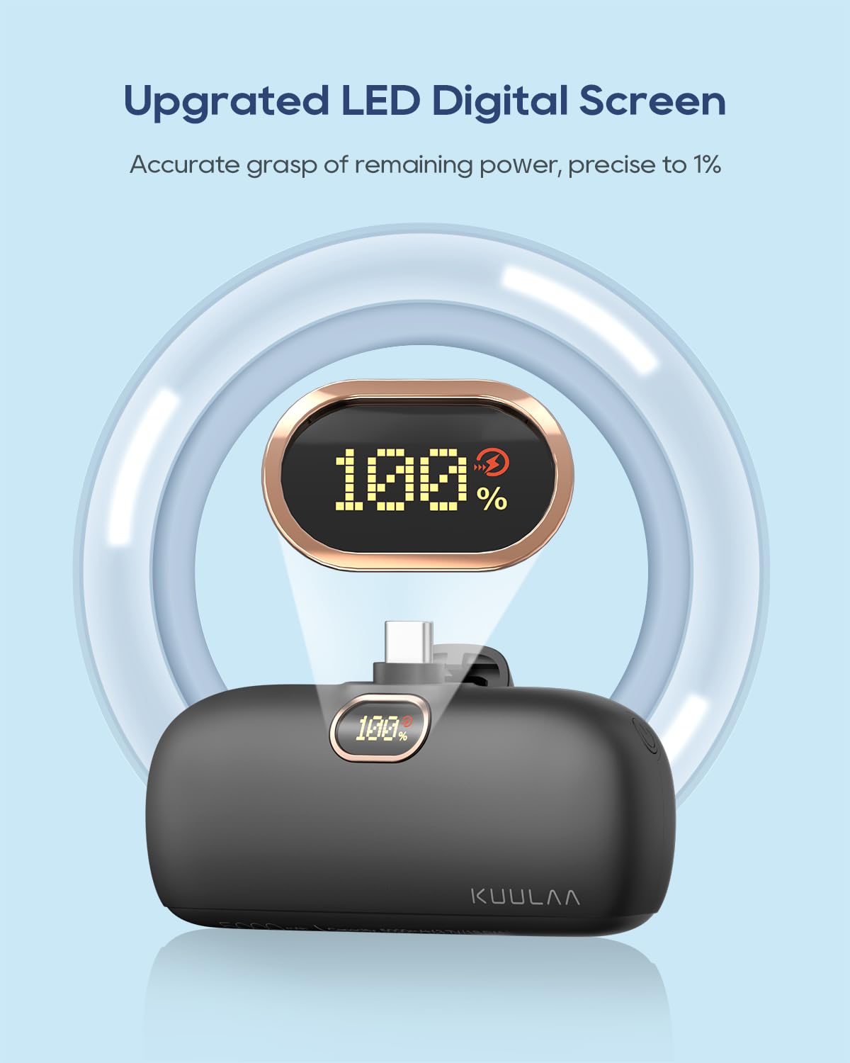 Kuulaa USB C Portable Charger 5000mAh Mini & 26800mAh High Capacity Power Bank Dual USB Output Battery Pack
