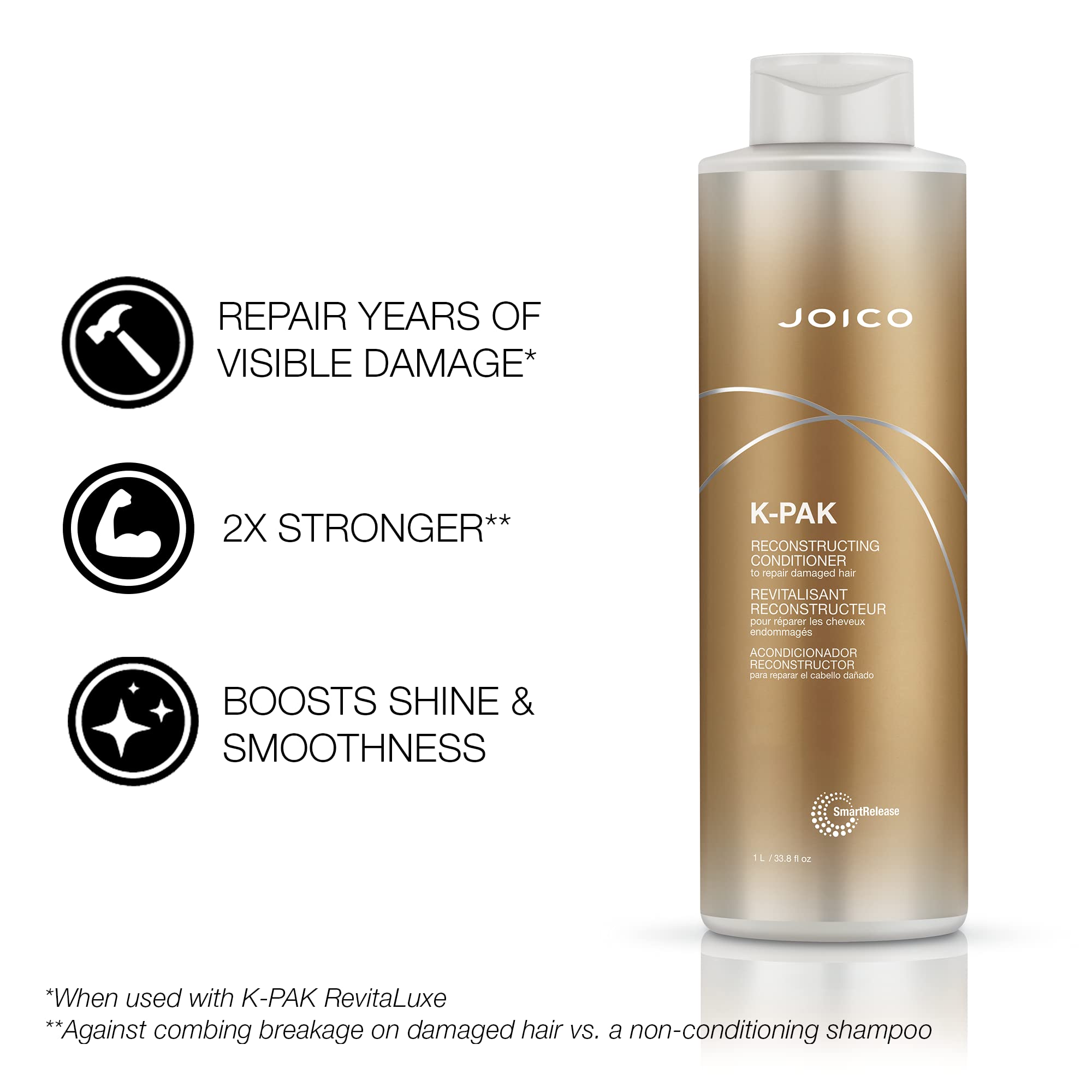Joico K-PAK Daily Reconstructing Conditioner | For Damaged Hair | Restore Shine | Smooth & Detangle | Eliminate Static | With Keratin & Guajava Fruit Extract | 33.8 Fl Oz
