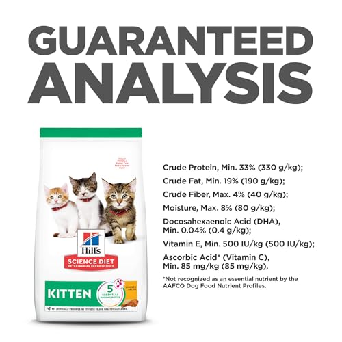 Hill's Science Diet Kitten, Kitten Premium Nutrition, Dry Cat Food, Chicken Recipe, 15.5 lb Bag