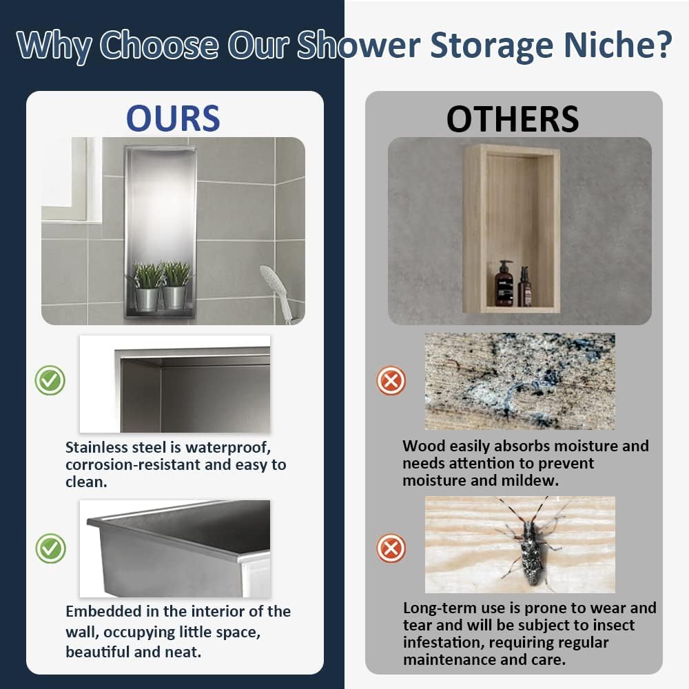 Supllueer Stainless Steel Shower Niche 24" X 12",No Tile Needed Recessed Shower Shelf,Recessed Niche Shower Niche for Bathroom Storage Over Mount Installation