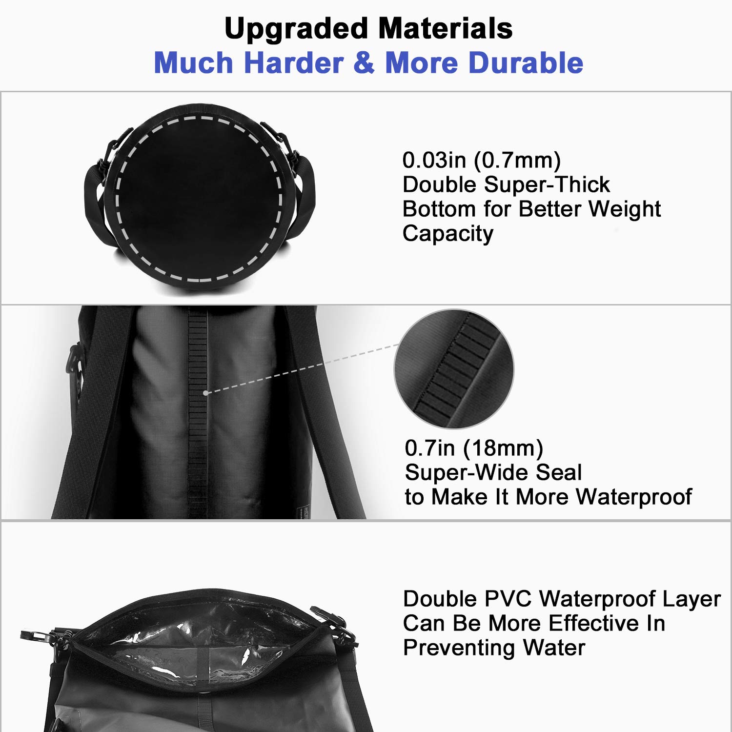 HEETA Waterproof Dry Bag for Women Men(Upgraded Version), 5L/ 10L/ 20L/ 30L Roll Top Lightweight Dry Storage Bag Backpack with Phone Case, Black 10L