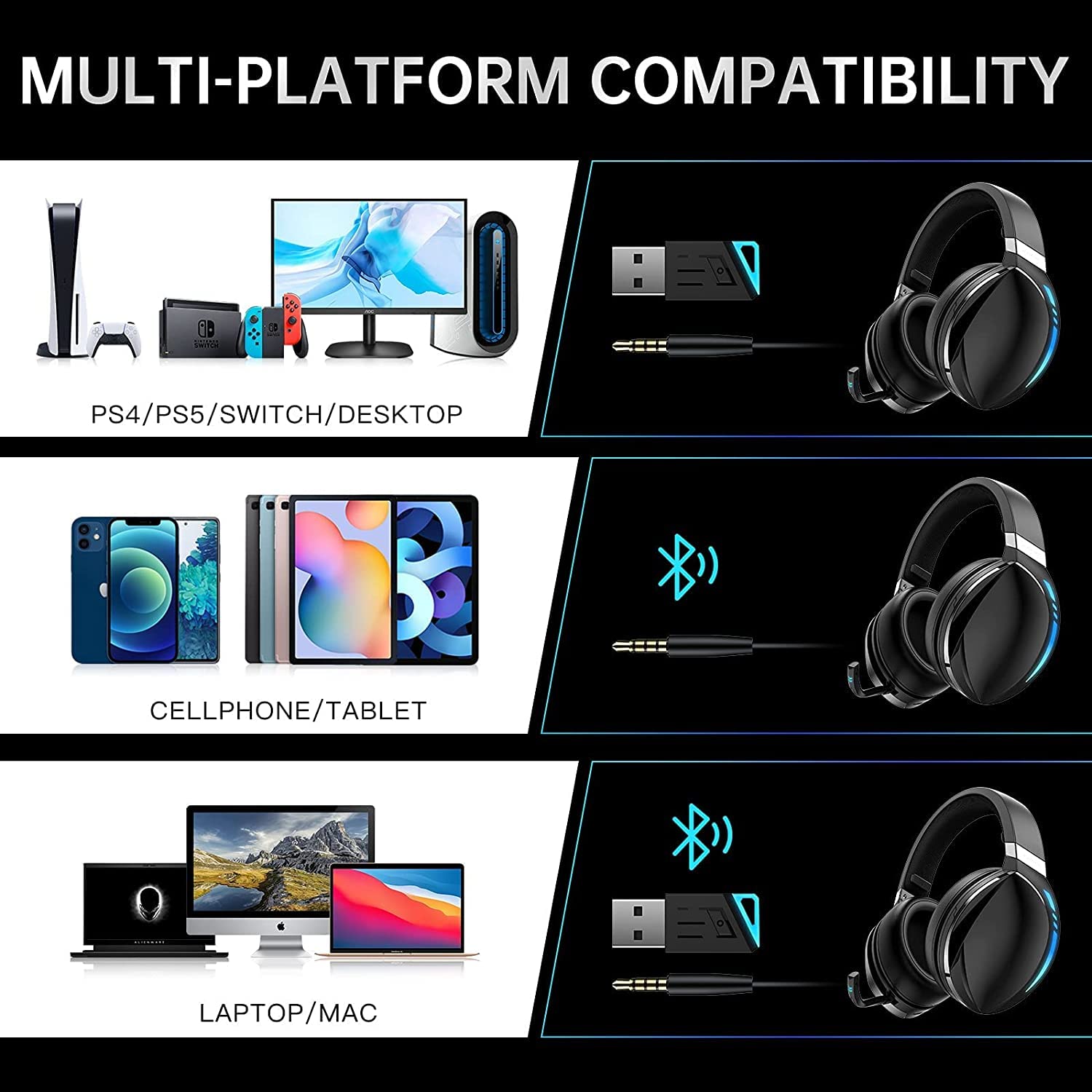 KOFIRE UG-06 Wireless Gaming Headset for PS4 PS5 PC, 30H Playtime, Low Latency, Noise Cancelling Over Ear Bluetooth Gaming Headphones with Dual Mic, 3D Surround Sound, RGB Lighting