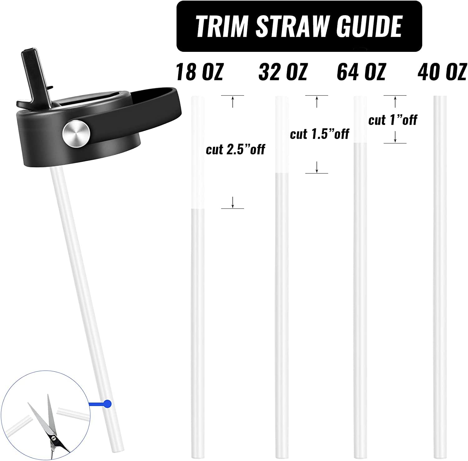 HYDROWION Straw Lid for Hydroflask Wide Mouth Water Bottle, Flex Straw Lid Fit Hydro Flask 12 18 32 40 64 oz and Most Wide Mouth, Sport Cap with Straw Top Replacement Lid