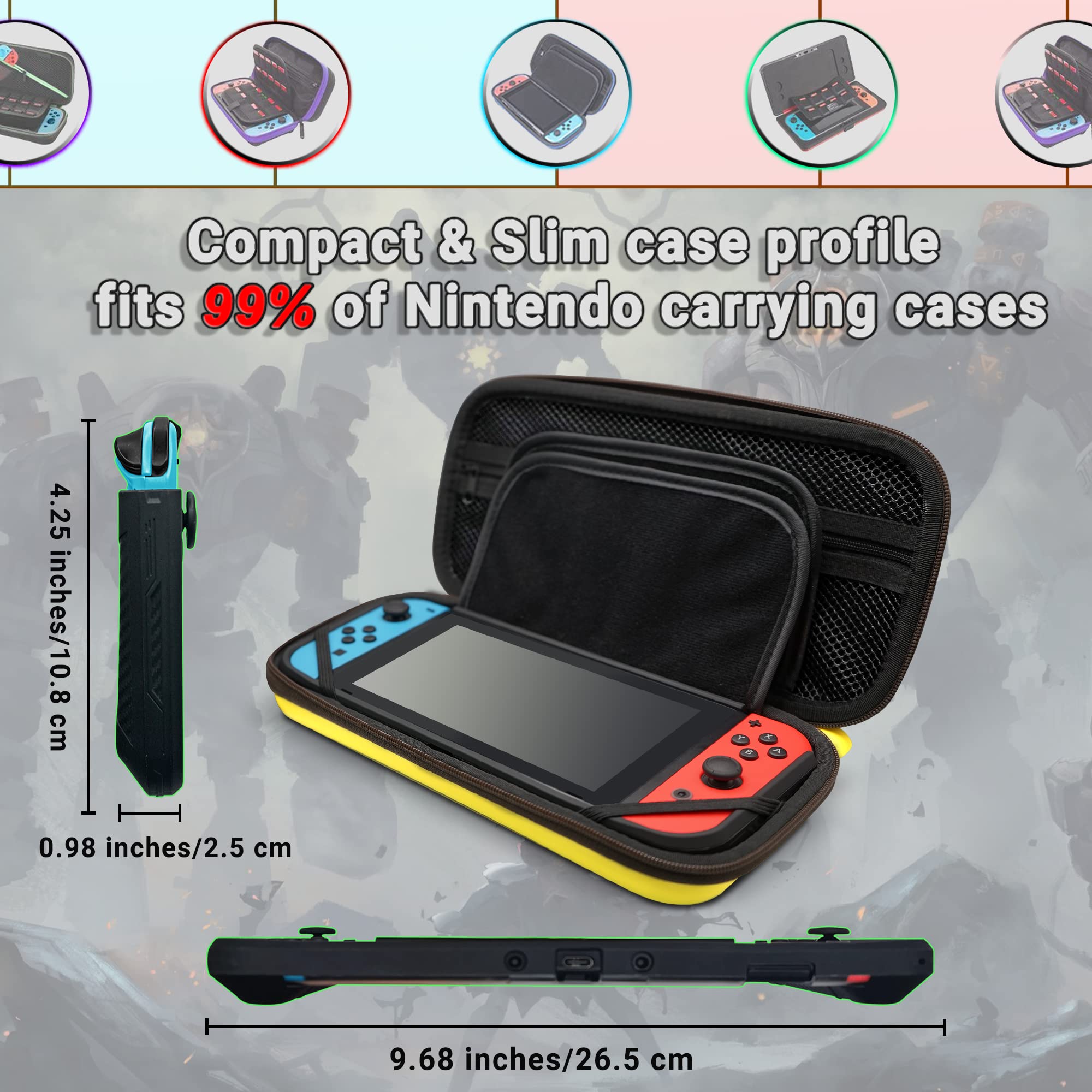 Innoc Switch Case Dockable Case for Nintendo Switch with Screen Protector and Thumb Caps, Ergonomic TPU Grip Ultra-Thin Protective Case for Nintendo Switch (Black)