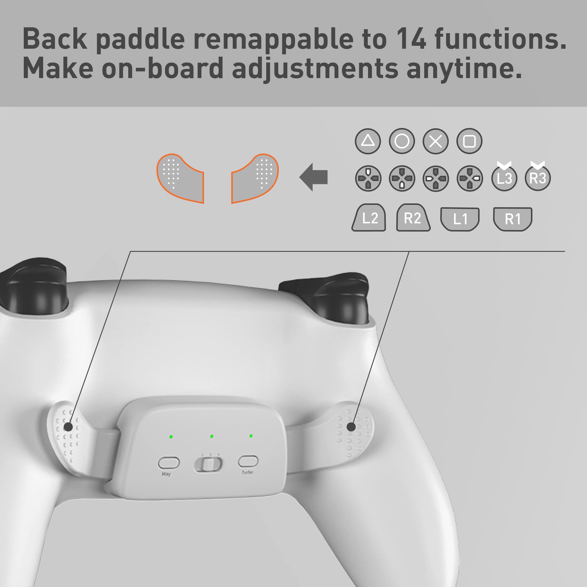 Mytrix Customized Controller with 2 Remappable Paddles for PlayStation 5 (PS5), Programmable Back Buttons with Fast Turbo Auto-Fire, 3 Setup Saving Slots Onboard Switch β White