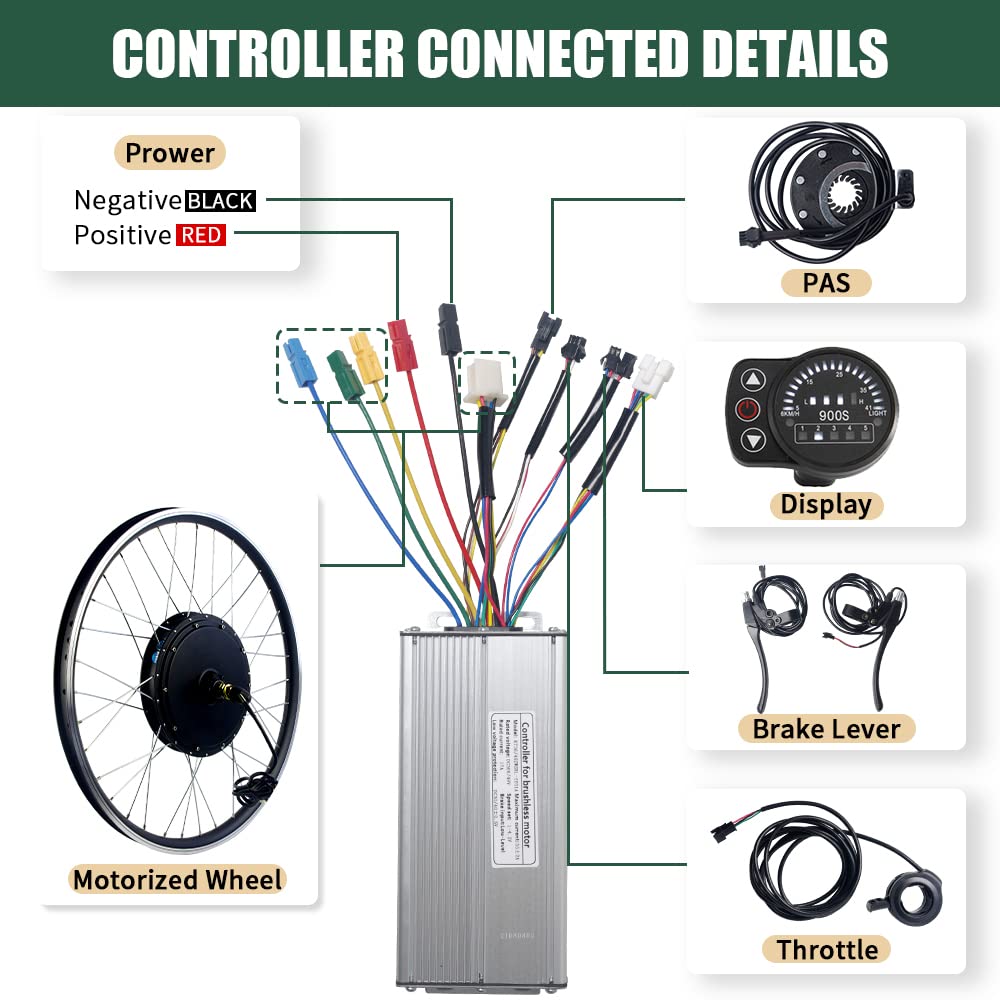 LECHEN 48v 1500W 26Inch Electric Bike Conversion Kit Rear Rotate Brushless Gearless Wheel Hub Motor Kit with LED900S Display for Ebike Kit