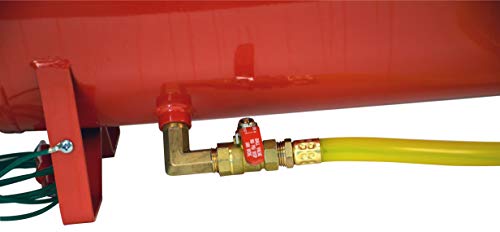 JohnDow Industries JDI-FST15 15 Gallon Fuel Station - Durable and Convenient Fuel Storage and Dispensing Solution,Red