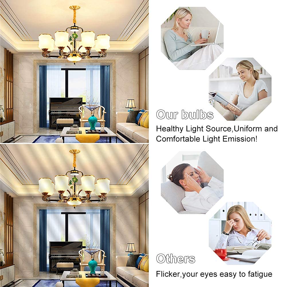 LED Ceiling Fan Light Bulbs 60 Watt Equivalent, 120V A15 Appliance Bulb 6W Warm White 2700K E26 Medium Base Refrigerator Freezer Home Lightbulbs, Non-dimmable, 6 Pack