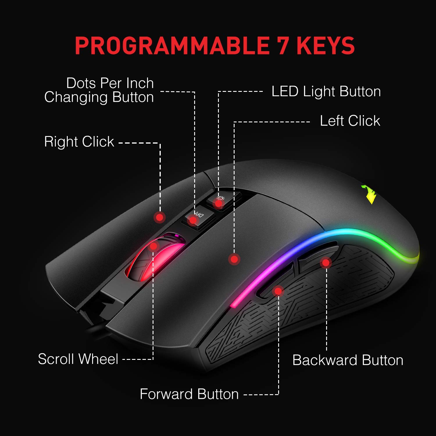 Havit Mechanical Keyboard and Mouse Combo RGB Gaming 104 Keys Blue Switches Wired USB Keyboards with Detachable Wrist Rest, Programmable Gaming Mouse for PC Gamer Computer Desktop (Black) (Renewed)