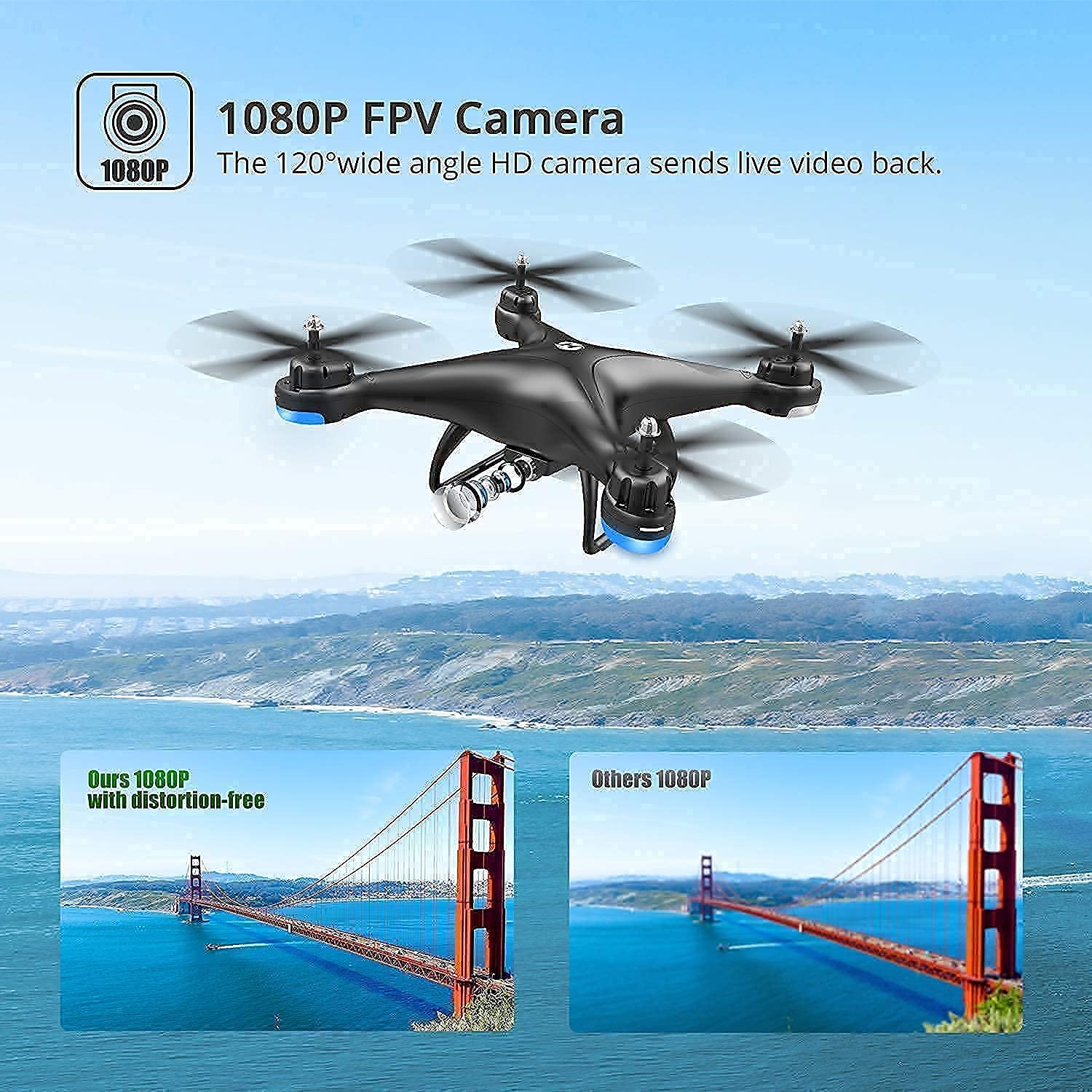 Holy Stone HS110D FPV RC Drone with 1080P HD Camera Live Video 120°Wide-Angle WiFi Quadcopter with Gesture Control, Altitude Hold, Headless Mode, 3D Flip RTF and 3 Batteries