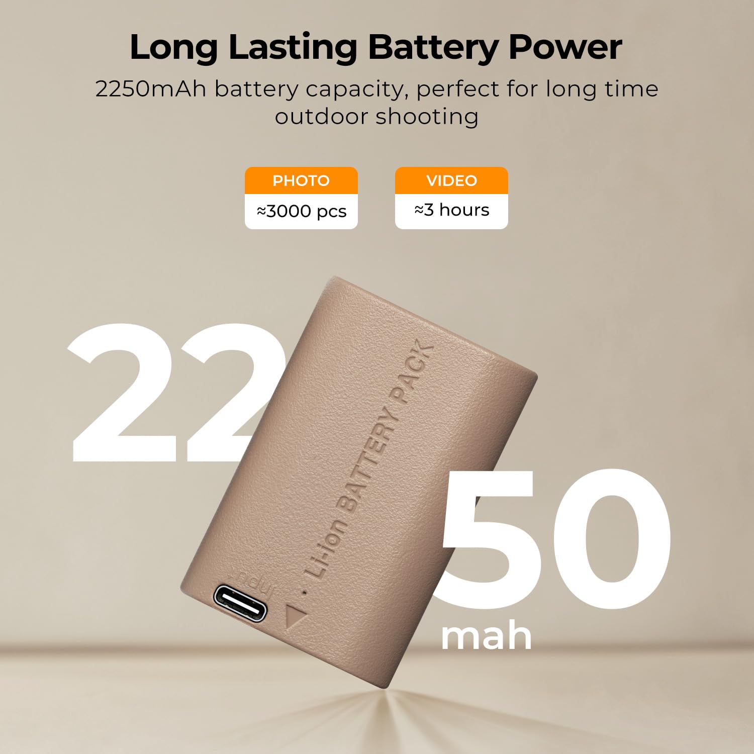 K&F Concept 2 Pack LP-E6NH Battery Replacement with Type-C Charging Port for Canon EOS 90D 80D 70D 5D Mark II III IV 5DS SR 6D 6D Mark II R5 R6 R6 II R7, 2250mAh