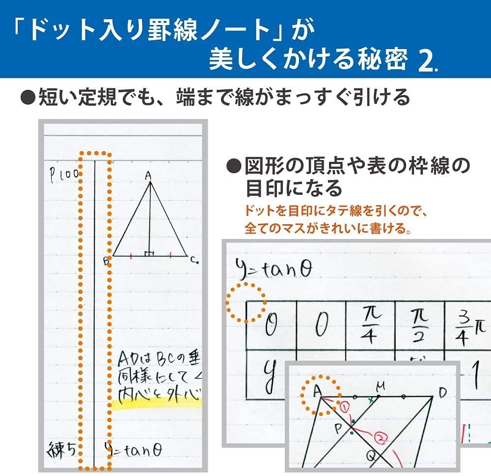 KOKUYO Note Smart Campus Limited B5 Clear Pastel 5 Book Pack ノ-GS3CBT-L5X5