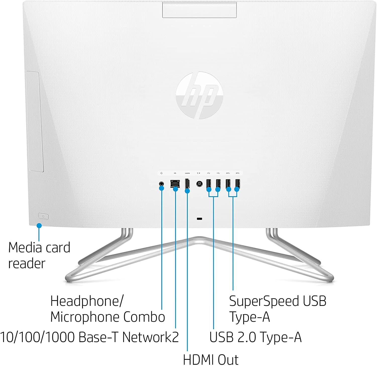 HP 2022 All-in-One Desktop, 21.5" Diagonal FHD (1920 x 1080) Display, Intel Duel Core Celeron J4025 Processor, Webcam, WiFi-AC, Bluetooth, HDMI, White, Windows 11 (16GB RAM | 512GB SSD)