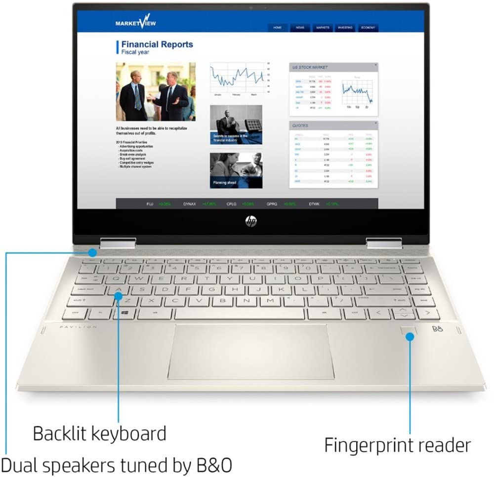 HP 2022 Flagship Pavilion x360 14" Touchscreen 2 in 1 Laptop, Intel Core i5-1135G7 (Beat i7-1065G7), 8GB RAM, 512GB PCIe SSD, Backlit Keyboard, Fingerprint Reader, Intel Iris Xe Graphics, Win 11