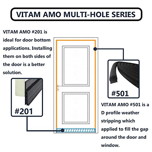 VITAM AMO Weather Stripping Seal Strip for Doors/Windows 18 Feet, Self-Adhesive Backing Seals Large Gap (from 5/16 inch to 15/32 inch), Easy Cut to Size