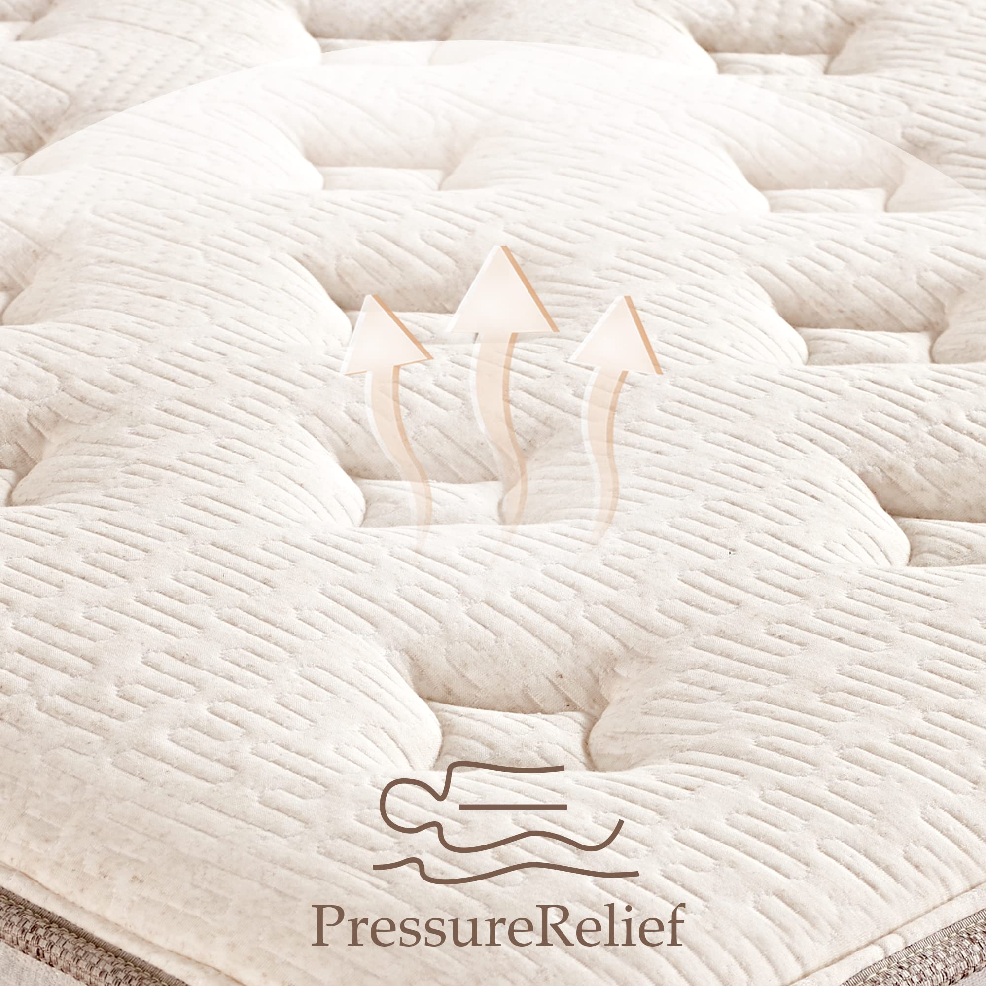 Kescas 8 Inch Memory Foam Hybrid Queen Mattress - Knitted Fabric Cover with Linen - Heavier Coils for Durable Support - Pocket Innersprings for Motion Isolation - Pressure Relieving - Medium Firm