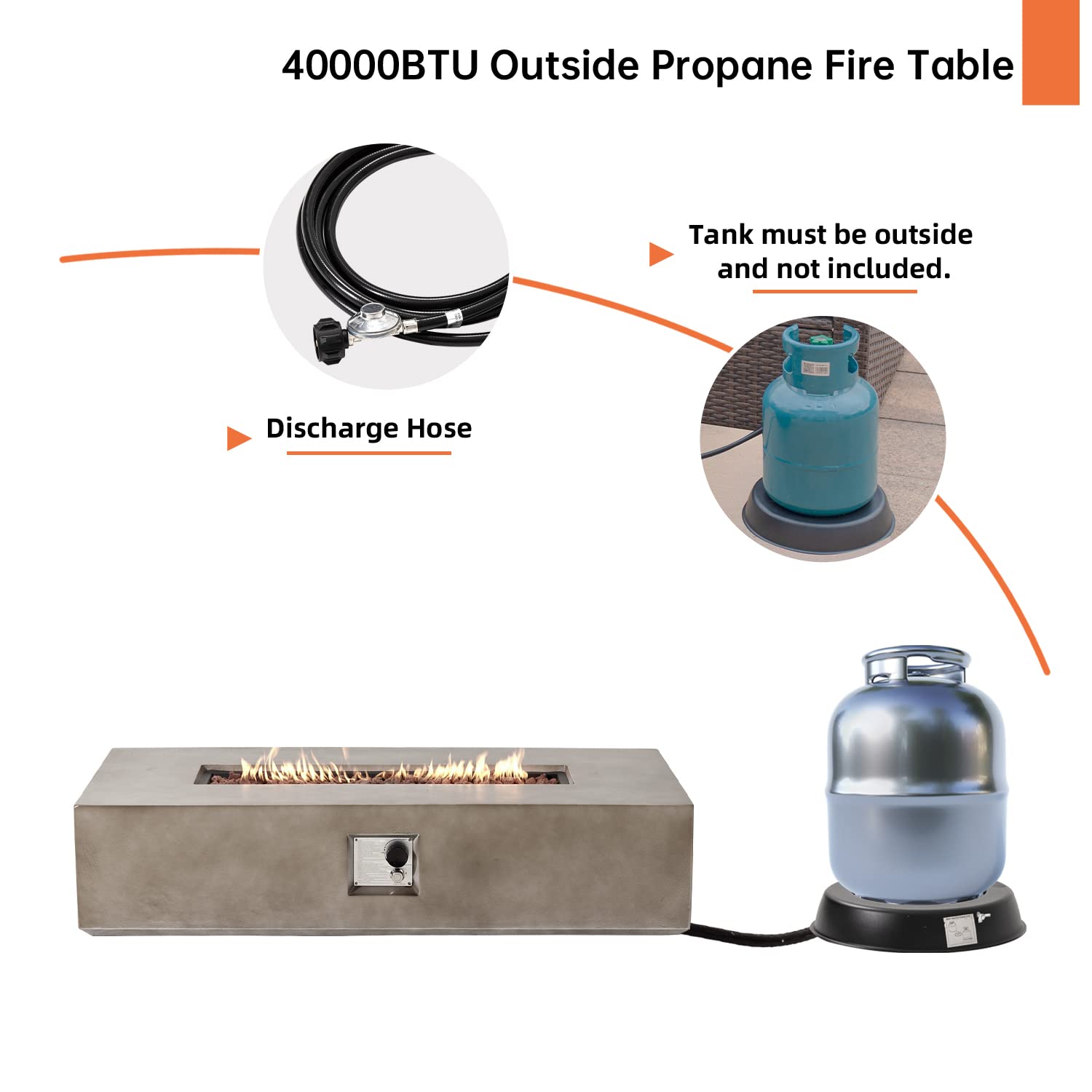HOMPUS Outdoor Rectangular Propane Fire Pit Table, 56''x28ββx13'' Fire Table, 50000 BTU Fire Pit w Free Waterproof Cover & Fire Stone for Patio, Garden, Grey