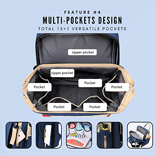 JOYWORKS 6-in-1 Mammy Bag Diaper Backpack Baby Travel Bag with Foldable Diaper Changing Station