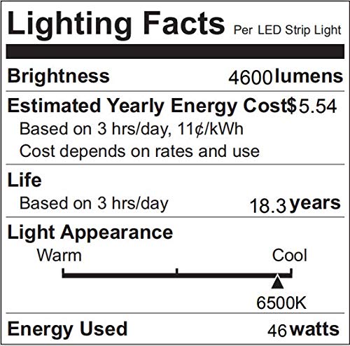 Hushtong LED Garage Lights, Deformable LED Garage Lights,Garage Light Bulb,4600K Garage LED Lamp,E26 Lamp Holders,46W LED Shop Lights for Garage,Workshop Bright Light with 4 Adjustable Panels