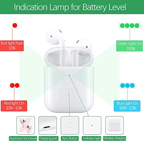 Wireless Charging Case Replacement Compatible with Airpods 1st & 2nd Generation, Charger Cases with Quick-Pairing Sync Button Only for Airpods 1 2 Gen, NO Earbuds, White