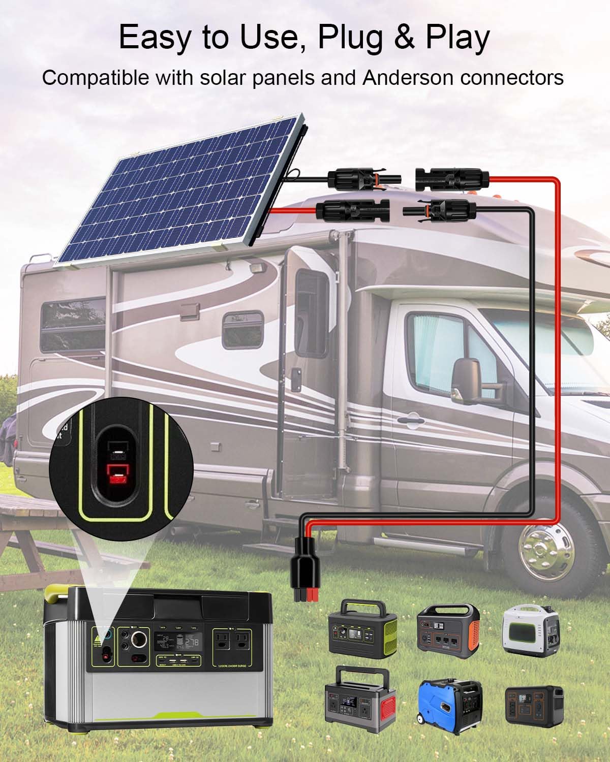 HUQUZN 10AWG 12FT Solar Panel Extension Cable Compatible with Ads Port Adapter and Solar Connector, Solar Charger Cable Kit for Portable Solar Generator Power Station RV, Vertical