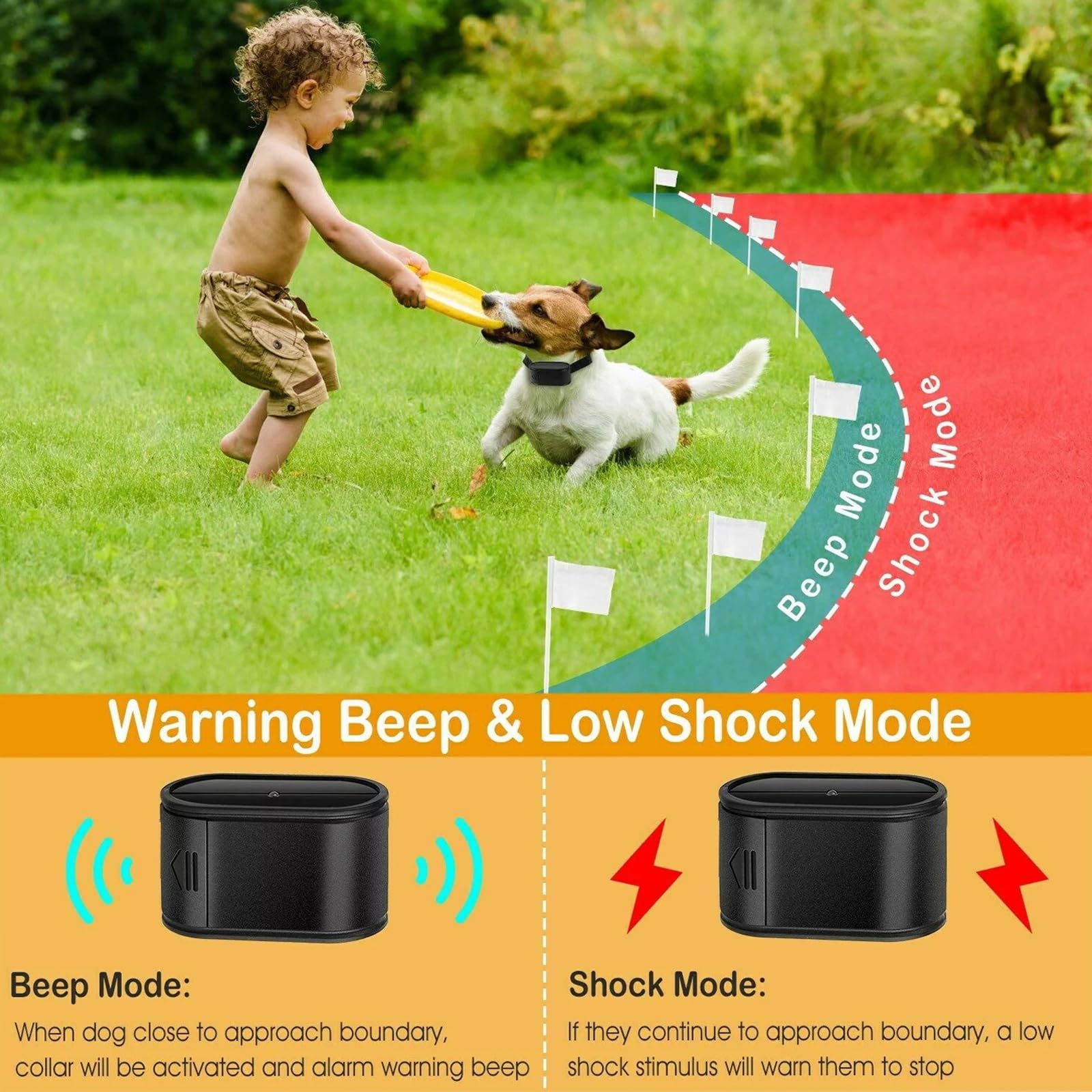 HOFCIOYT Electronic Pet Fencing System Wireless Electric Dog Fence System Underground/In-ground Electronic Pet Containment System Max. 5000㎡ Adjustable Effective with One Battery-operared Training,fo