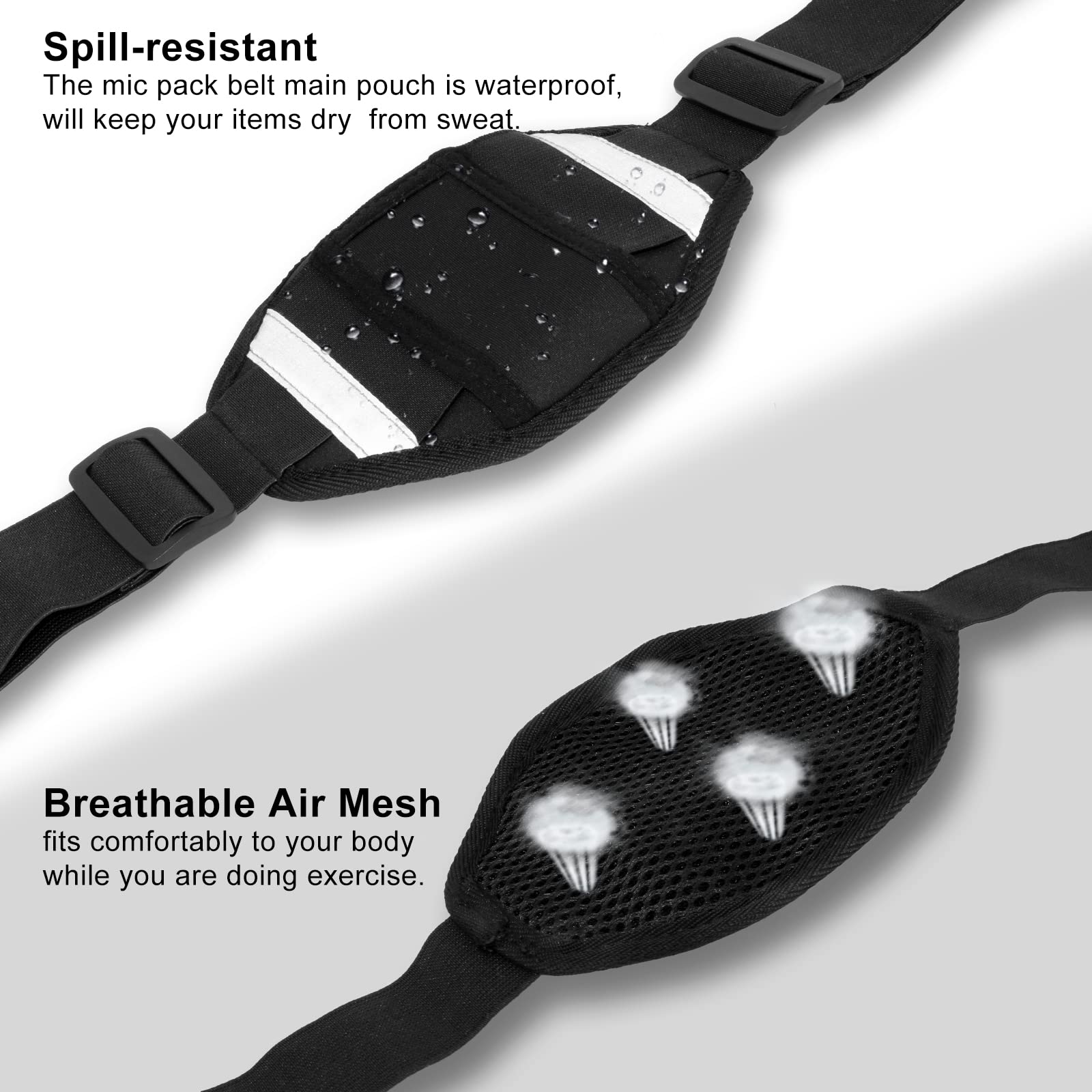 Mic Belt, Waterproof Microphone Belt with Reflective Strip for fitness instructors/Teacher/Speaker/aerobics/zumba/dancing and more. (1 PCS)