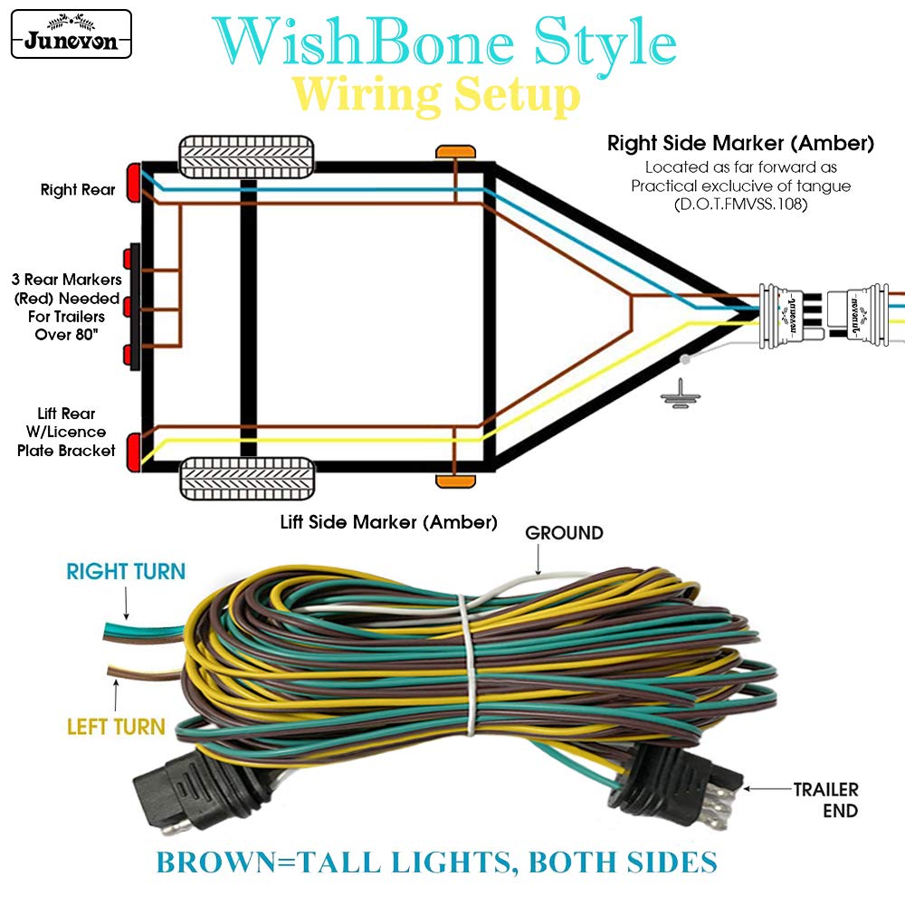 JUNEVEN 25 FT 4 Wire 4-Flat Trailer Light Wiring Harness Extension Kit[Wishbone-Style][SAE J1128 Rated][25' Male & 4' Female][18 AWG Color Coded Wires]Wire Harness For Utility Boat Trailer Lights Kits