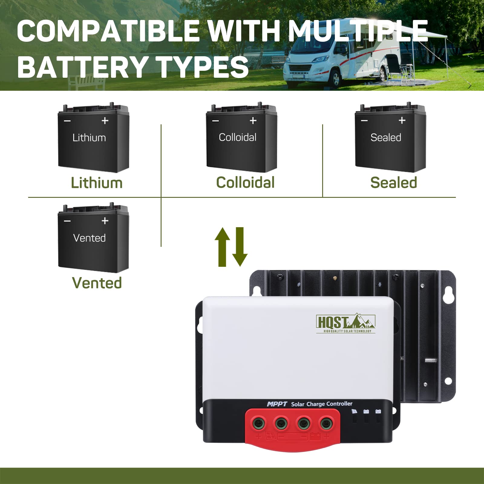 HQST HQST 20 Amp MPPT Solar Charge Controller with LCD Display Screen, 12V/24V Negative Grounded Controller DC Input MPPT Solar Panel Regulator for Sealed, Vented, Colloidal, Lithium Batteries