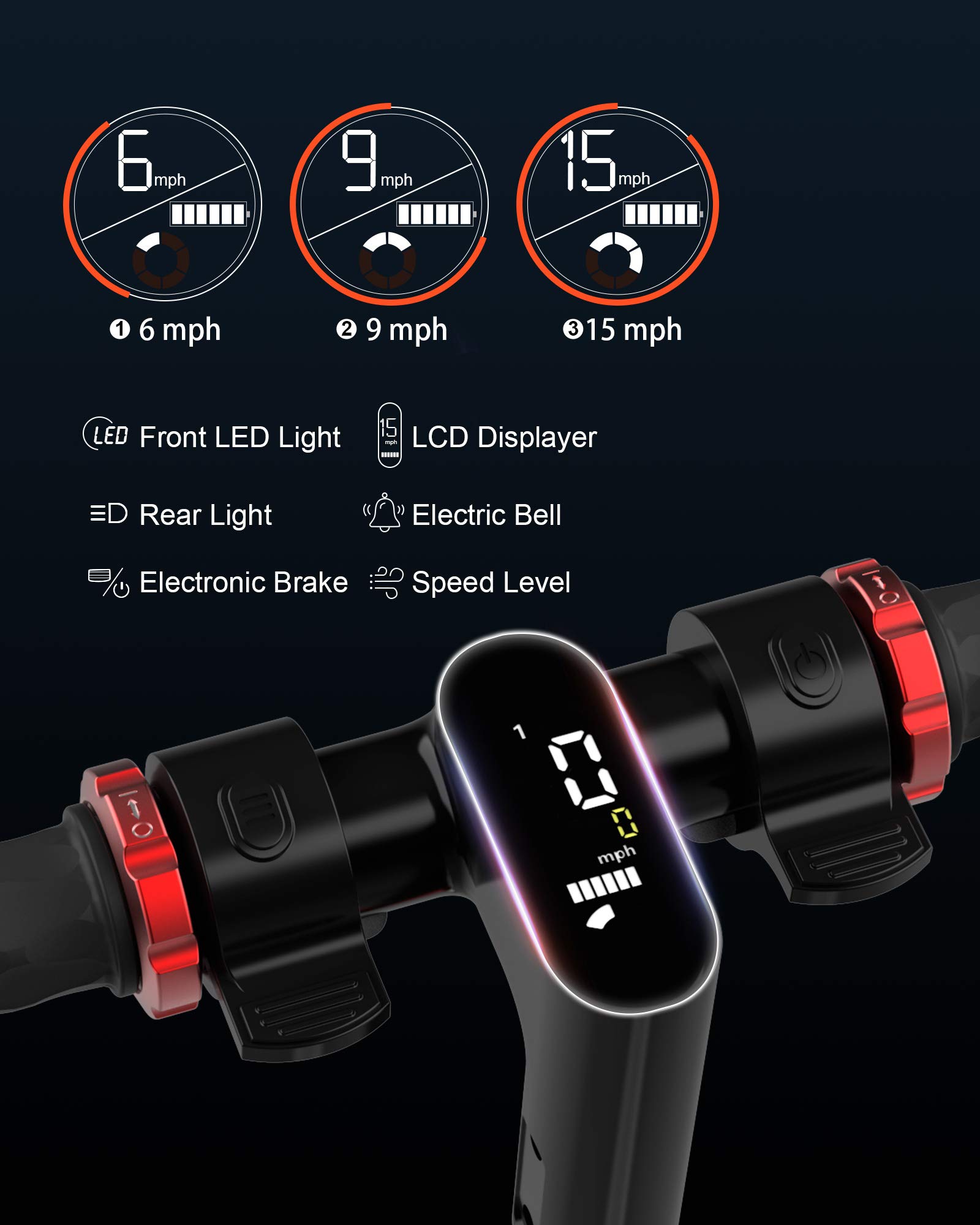 KUGOO Electric Scooter, Electric Scooter for Adults, 350W/15.5 MPH Pro Scooter, Scooter with Foldable Frame and Handle Bar, 8 Inches Tires, S1 PLUSBK