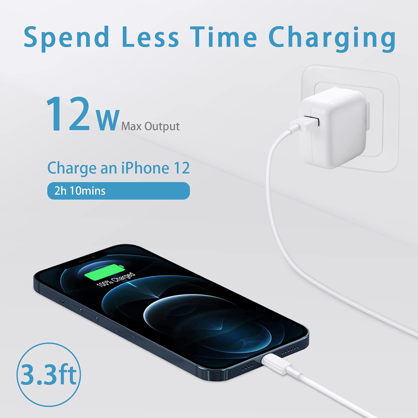 iPad Charger iPhone Charger, [Apple MFi Certified] 2.4A 12W USB Wall Charger Foldable Portable Travel Plug with 2-Pack Lightning to USB Cord Compatible with iPhone, iPad, AirPods and More
