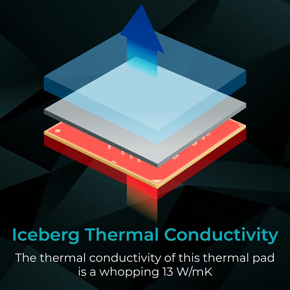 Iceberg Thermal DRIFTIce Thermal Pad 80mm x 40mm x 1.0mm (13 W/mK)