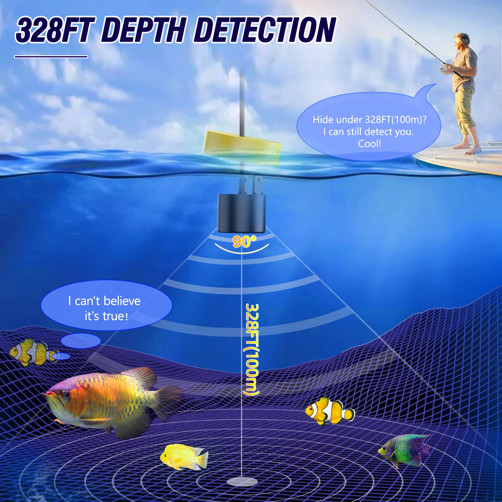 LIMINK FX02F Portable Sonar Fish Finder Ice Fishing Gear, 3.1-Inch LCD Screen, 90° Angles Detection, 328 FT Depth Detection, Fish Depth Finder Transducer Detector for Kayak, Boat, River, Lake, Sea
